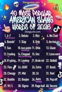 40 Most Popular American Slang Words of 2026