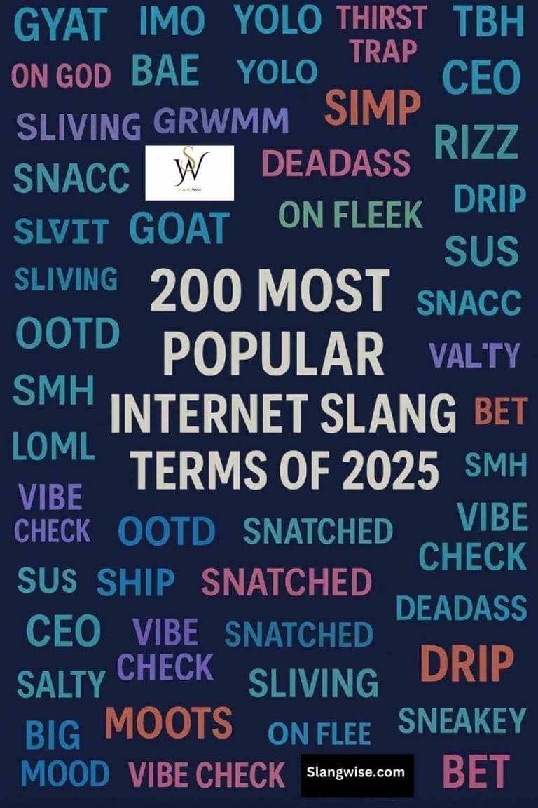 List of 200 Most Popular Internet Slang Words of 2025