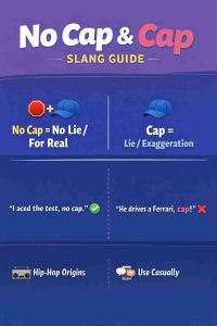 No Cap Meaning Explained: Gen Z Slang 2026