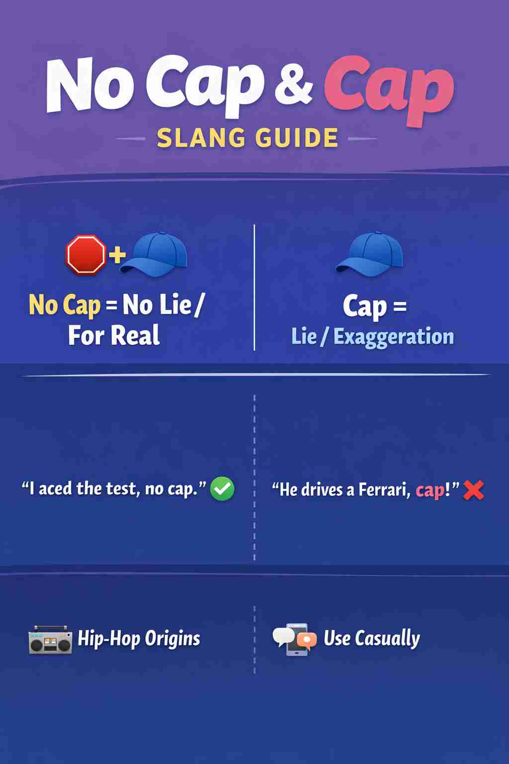 No Cap Meaning Explained: Gen Z Slang 2026