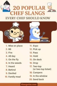 20 Popular Slang Words Every Chef Should Know (And What They Really ...