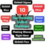 Skibidi Meaning in Slang: Discover 10 Skibidi Variants, Why it Went ...